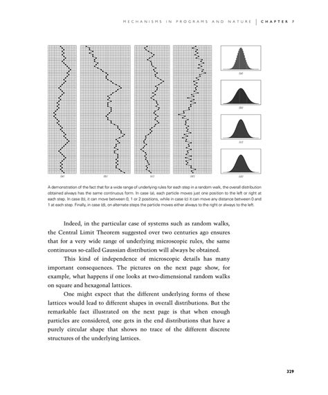 The Phenomenon Of Continuity A New Kind Of Science Online By Stephen Wolfram [page 329]