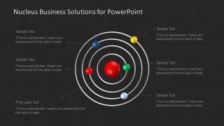 Atom Shapes For PowerPoint SlideModel