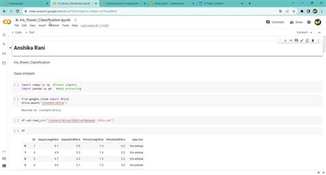 Anshika Saini On Linkedin Task1 Oasisinfobyte Internship