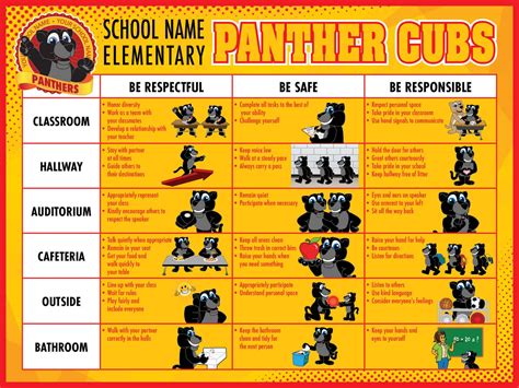 Matrix Panther Cub Mascot Junction Matrix Panther Cub Mascot Junction