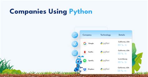 Companies Using Python List Of Companies That Use Python