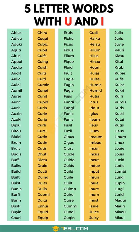 404 Examples Of 5 Letter Words With I And U • 7esl