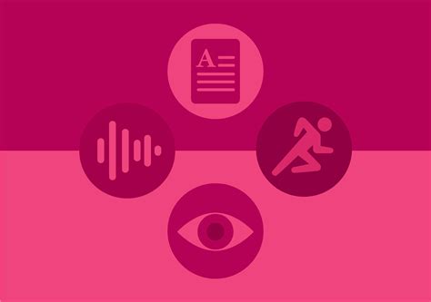 Exploring Multimodal Texts Det Learning Sequences