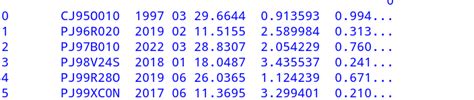 Python Open Textfile Wih Pandas Getting Error Stack Overflow
