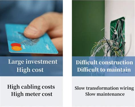 Information Collection Automatic Meter Reading System Lorawan Charge System
