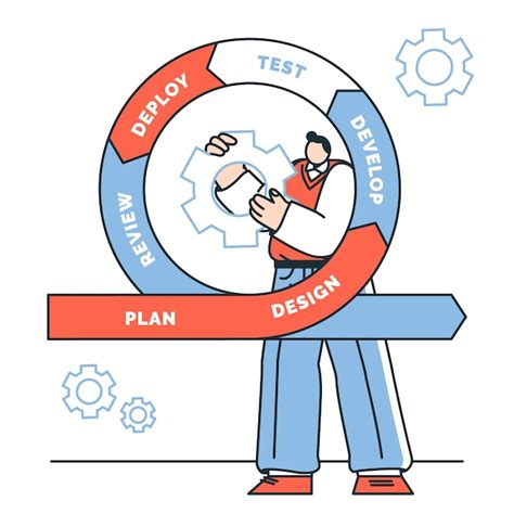 Free Vector Product Iteration Concept Illustration