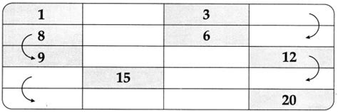 Mango Treat Class 1 Worksheet With Answers Maths Chapter 4 Learn Cbse