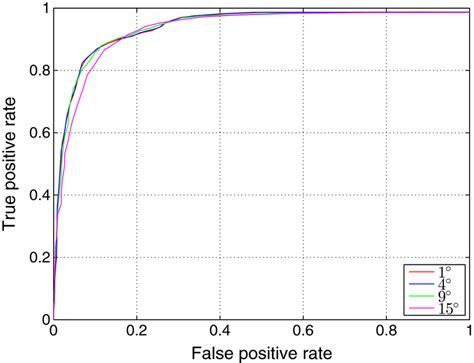 The Hierarchical Parallel Structure Of Gempicker At The Top Level Of
