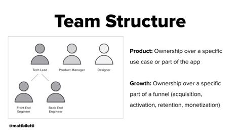 Experiment Prioritization Guide At Drift