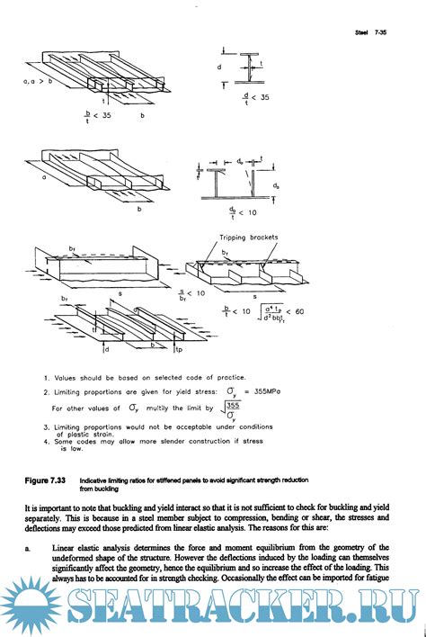 Floating Structures A Guide For Design And Analysis Volume Centre For Marine And Petroleum
