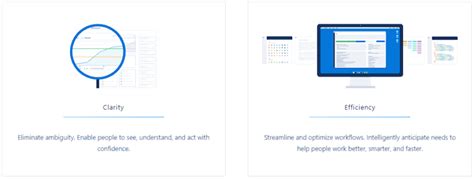 What Is Lightning Design System Juan Fernando Pacheco