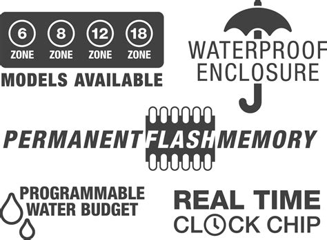 Discontinued Ex618 Irrigation Controller K Rain
