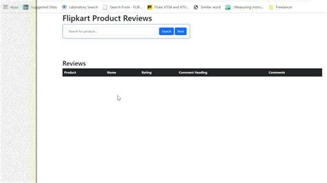 Webdevelopment Python Pythonprogramming Pythondeveloper Flask