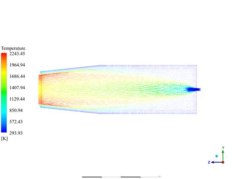Combustion Chamber Cfd Simulation Ansys Cfx Training