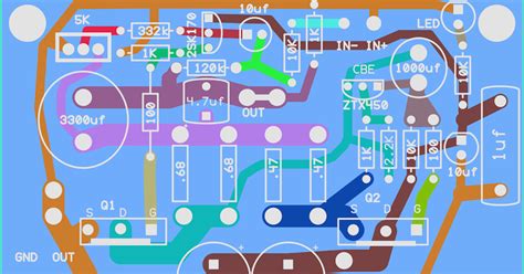 Docuamp Build Amp Camp Amp