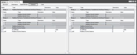 Instance View Showing Inheritance Example Download Scientific Diagram