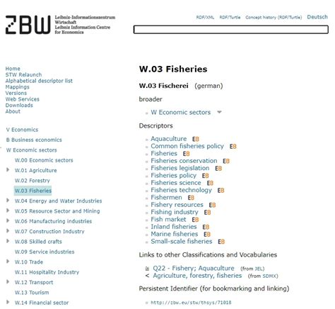 STW Thesaurus For Economics IEKO