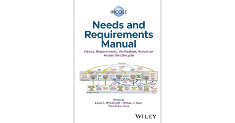 5 Needs Verification And Validation Incose Needs And Requirements Manual [book]