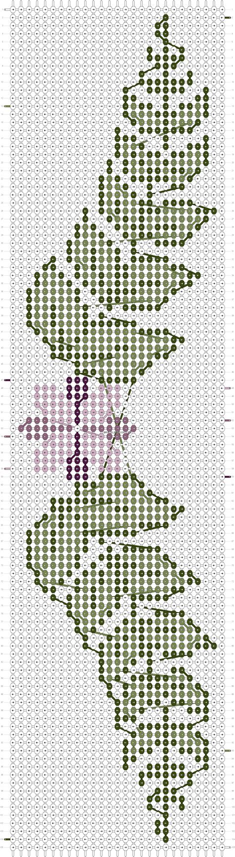 Easy Alpha Patterns Pattern Tips Archive