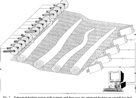Figure 1 From Improvements Of The Dynamic Programming Algorithm For Tree Bucking Semantic Scholar