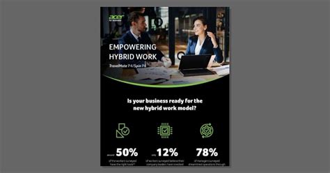 Challenge Innovation Technology Inc On Linkedin Empowering Hybrid Work