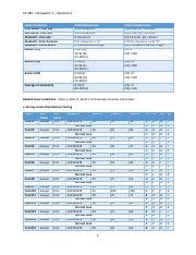 HW1 Q1 Pdf CS 589 Homework 1 Question 1 Input Conditions First Name Char Size Last Name