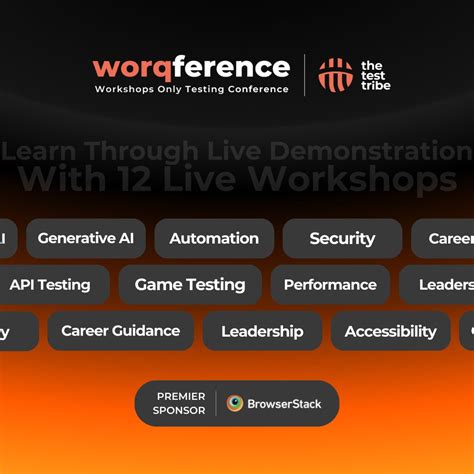 Worqference2024 Thetesttribe Softwaretesting Testers Community Worqference2024 Workshops