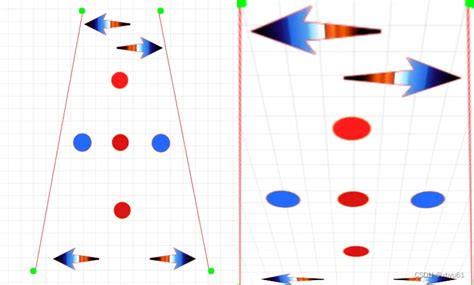 【pytorch笔记】6 transforms transforms gaussianblur csdn博客