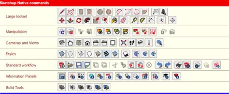 Icons Sketchup 2025 Compared To Icons Sketchup 2017 Sketchup Sketchup Community