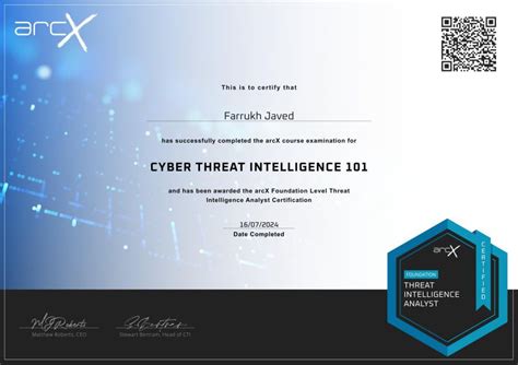 Farrukh Javed On Linkedin Cybersecurity Threatintelligence