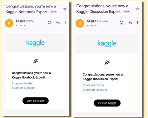 Kaggle Kaggleexpert Datasciencecommunity Datascience