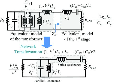 Equivalent Circuits Of The First Stage Describing The Impedance
