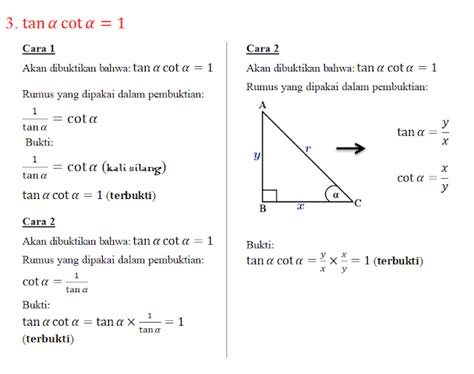 My Scribbles Pembuktian Rumus Fungsi Trigonometri Sin Cos Tan Cosec Sec Cot