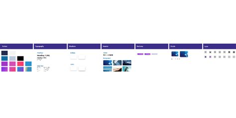 Design System Figma