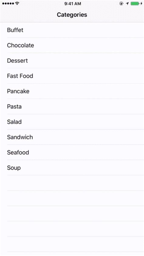 Swift Loading Data From Api And Showing Annotation After MKMapView S