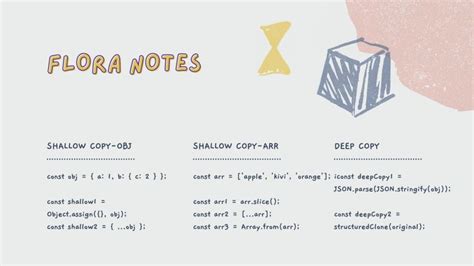 Shallow Vs Deep Copy In Es6 Methods And Examples Flora Lee Posted On