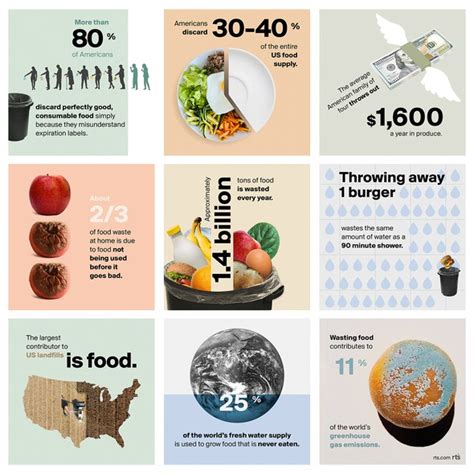 38 Environmental Art Ideas 2025 Custom Environment Artwork Inspiration 99designs