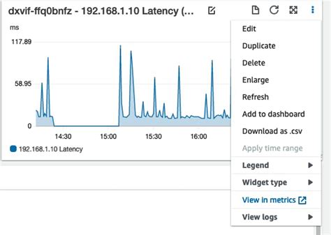 Aws Direct Connect Monitoring And Failover With Anomaly Detection