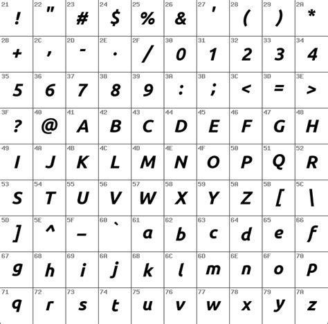 Download Free Ubuntu Bold Italic Font Ubuntu Bolditalic Ttf