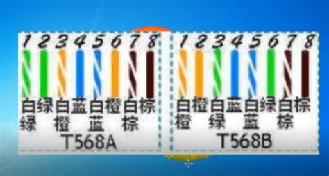网线头怎么接图解教程 说明书网