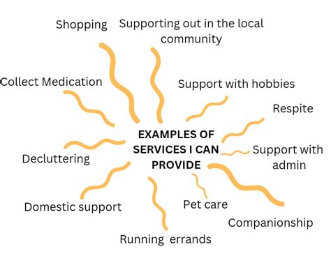 Flutterbys Flutterbys Updated Their Profile Picture