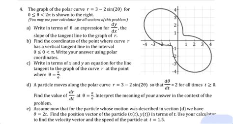 Solved The Graph Of The Polar Curve R3 2sin2θ ﻿for0≤θ