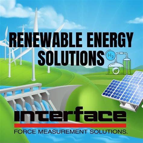 Cleanenergy Force Torque Solarenergy Biofuels Interface Force Measurements Ltd