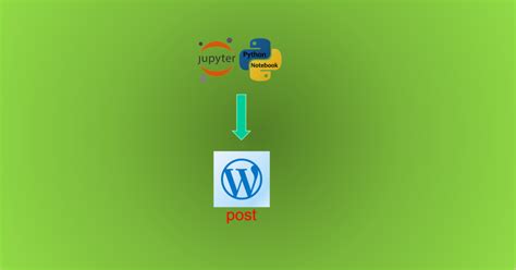 2 Easy Methods To Publish A Jupyter Notebook As A Post On Wordpress Website Notebook Jupyter