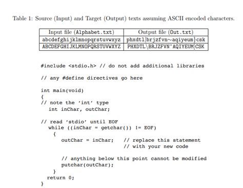 solved question assuming the code stub of figure 1
