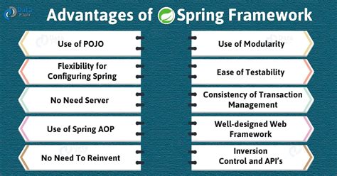 Why Should We Use Spring Boot Framework Infoupdate Wallpaper Images
