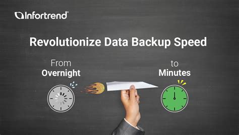 Infortrend Technology Inc On Linkedin Backup Infortrend
