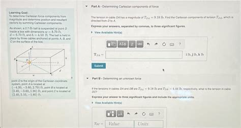 Solved Part A Determining Cartesian Components Of Force Chegg Com