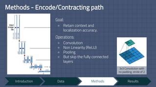 Semantic Segmentation On Satellite Imagery PPTX