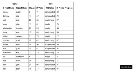 Goofy Rgb Mo0i7 Codesandbox Goofy Rgb Mo0i7 Codesandbox